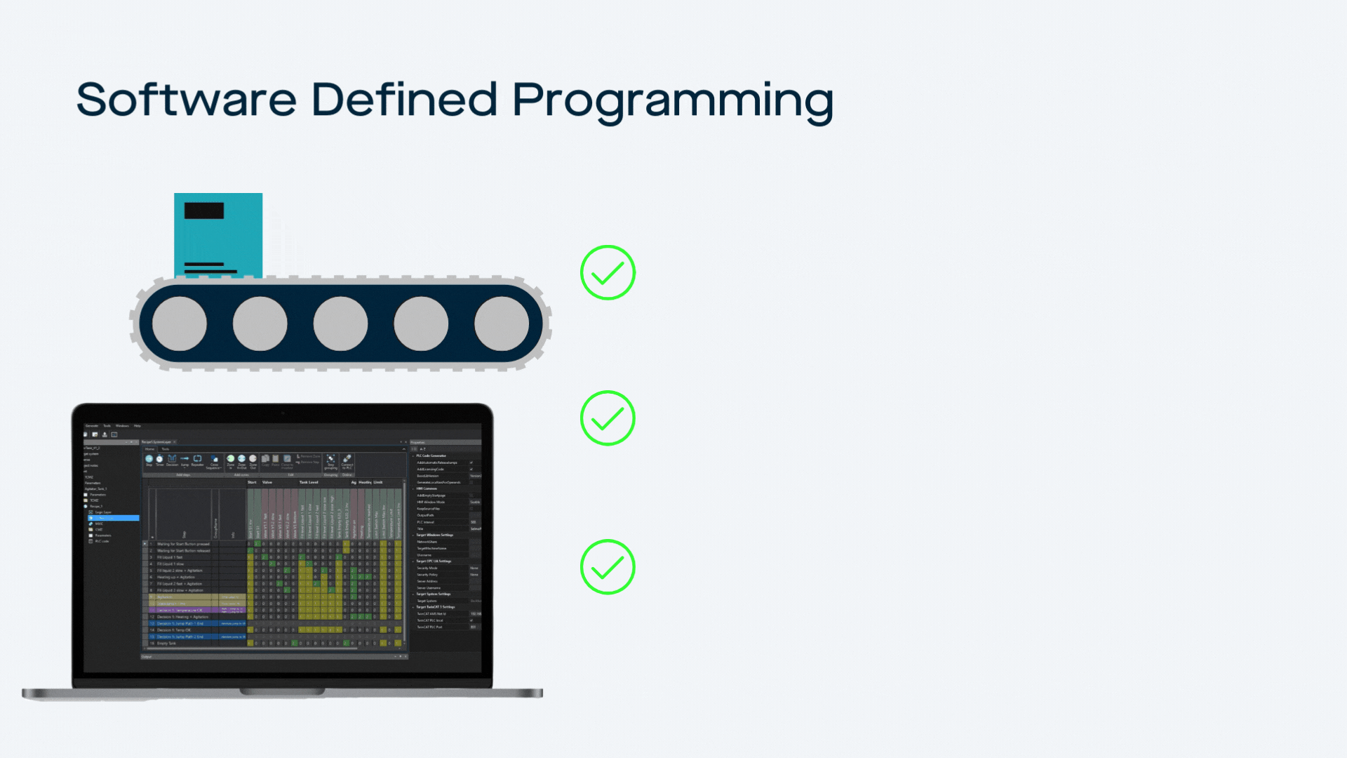Software Defined Standard | Blog